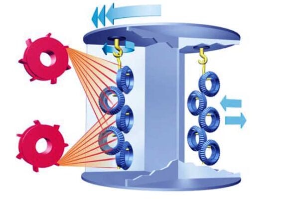 Spinner Hanger Shot Blaster - A Strong Partner at Your Side